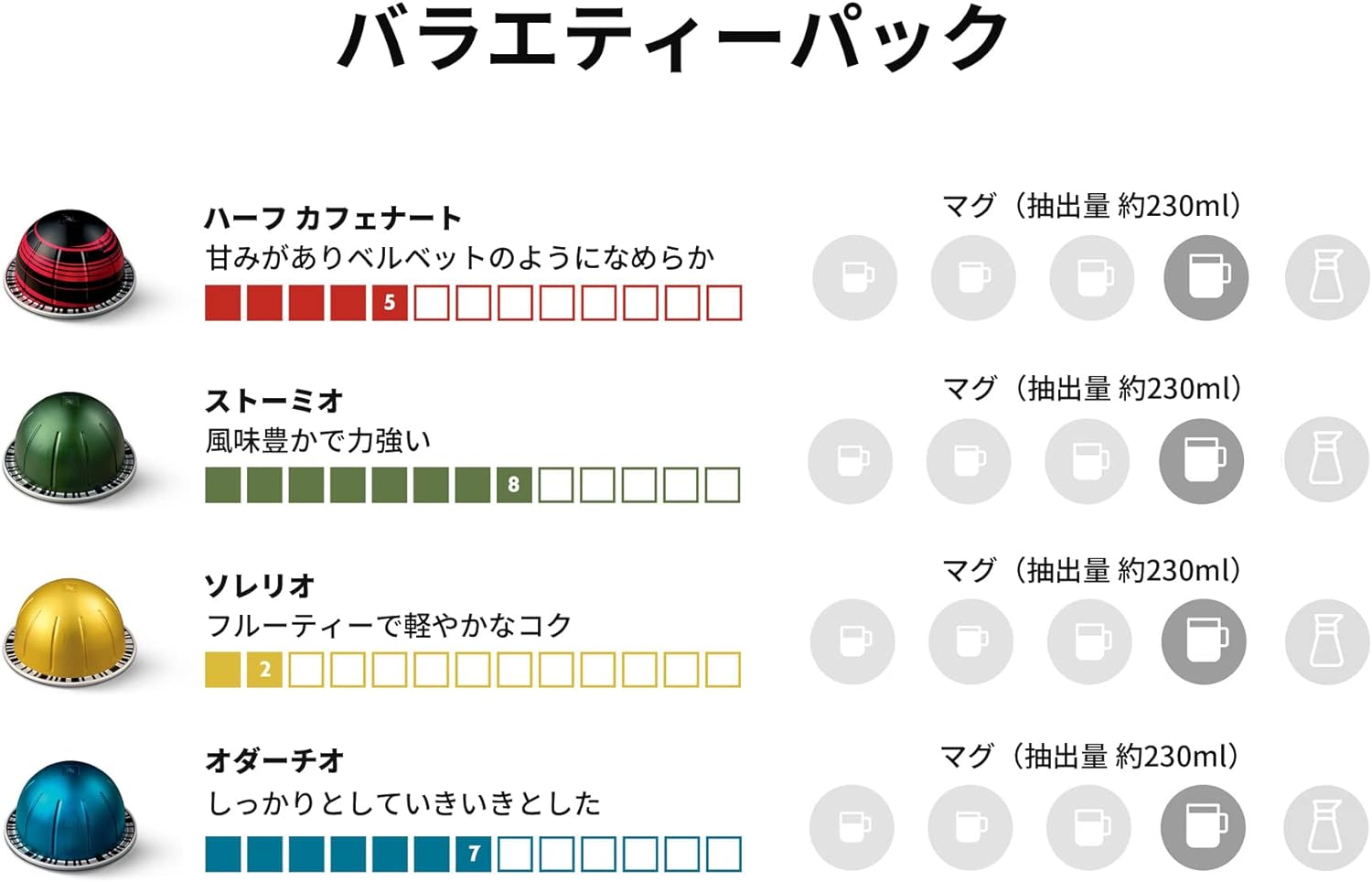 Nespresso Vertuo Mug Set of 4 Types (40 Pods) Vertuo Exclusive Capsule ...