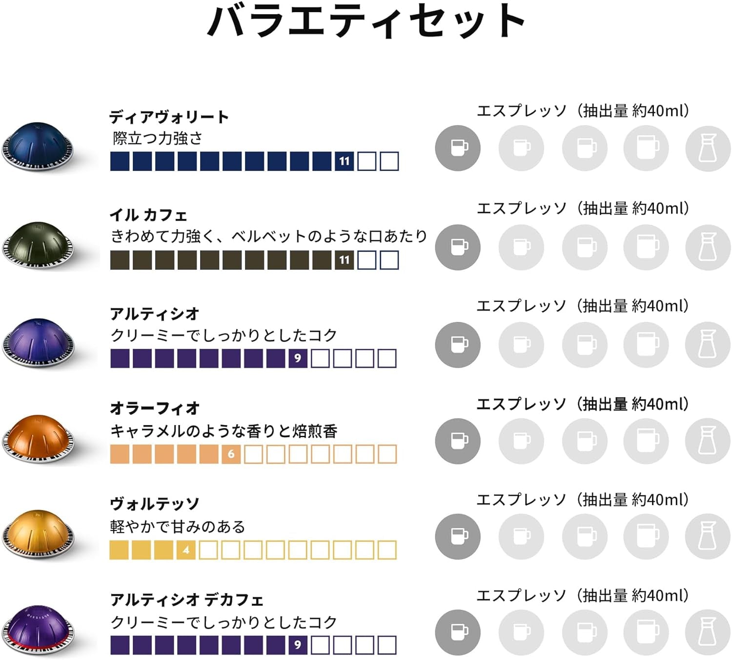 Nespresso Vertuo Espresso Set 6 types (60 Pods) Vertuo capsule – Japanned